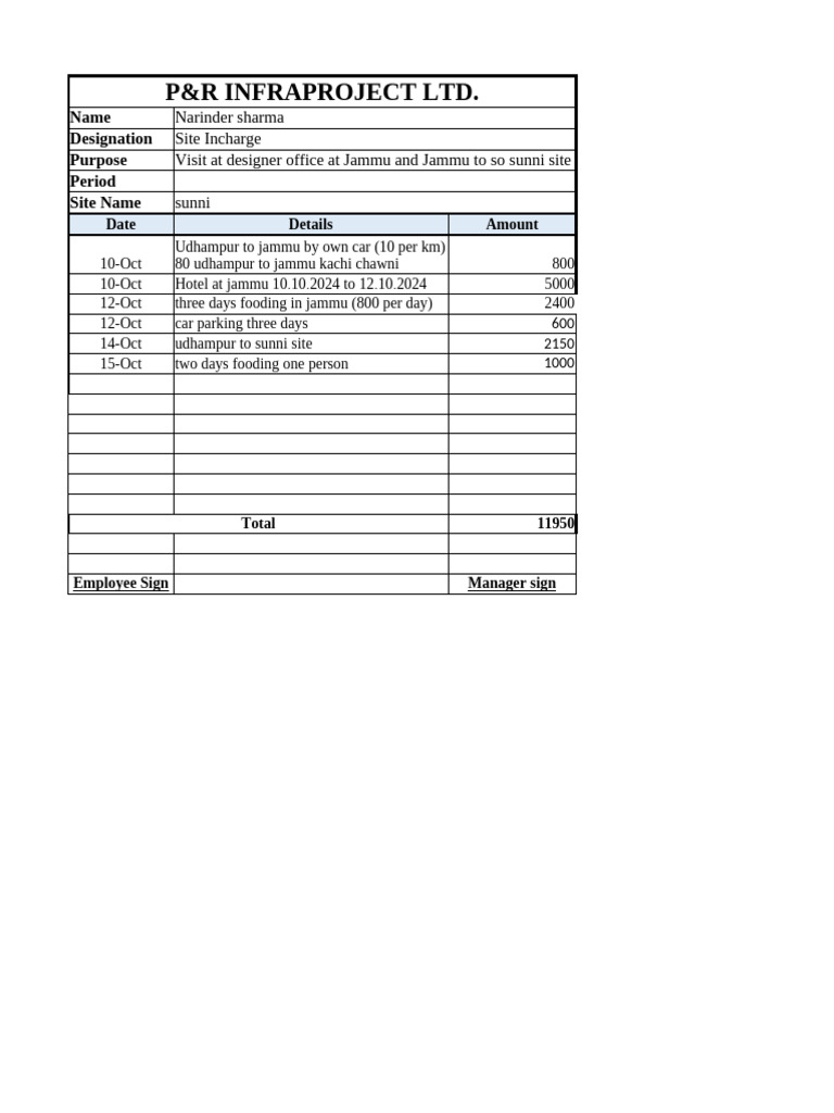 Travelling Formate | PDF