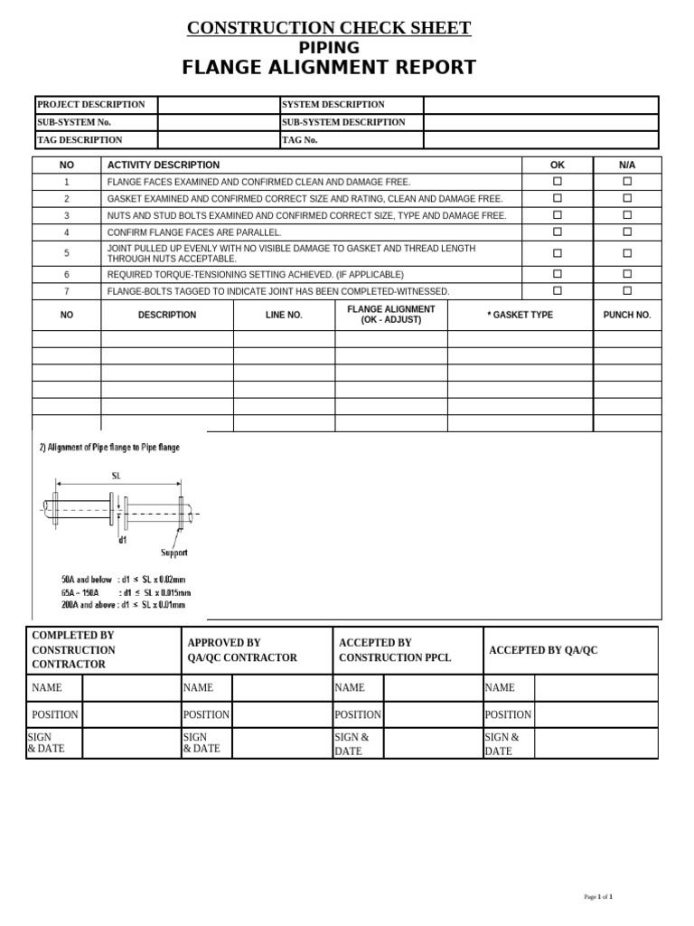 Construction Check Sheet For Flange Aligment | PDF