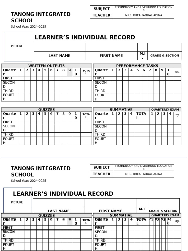 Learners Individual Record | PDF