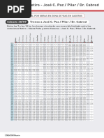 Horarios CODESA | PDF
