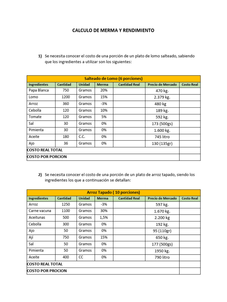 Ejercicios de Merma y Rendimiento (1) 18waid | PDF | Alimentos | Cocina