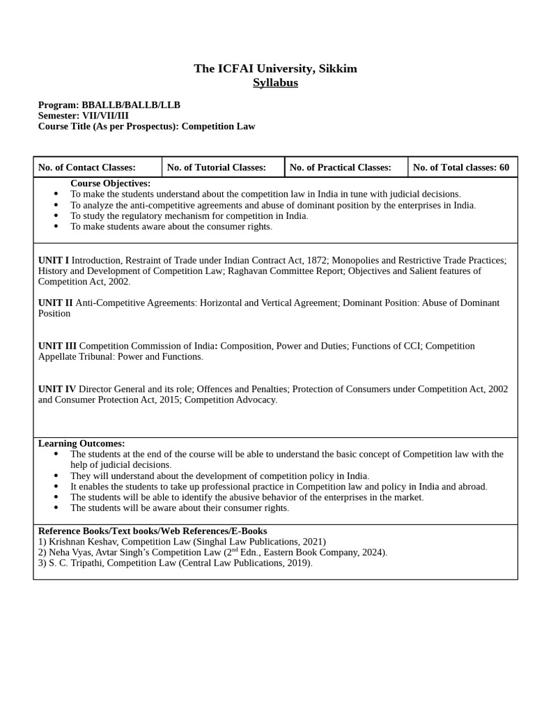 Competition Law Syllabus BALLB | PDF