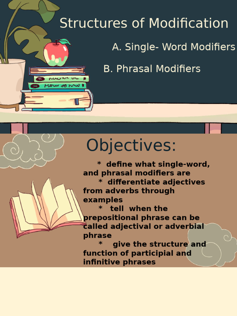 Structures of Modification Grade10 English ByMitchelleLaguna | PDF | Adjective | Adverb