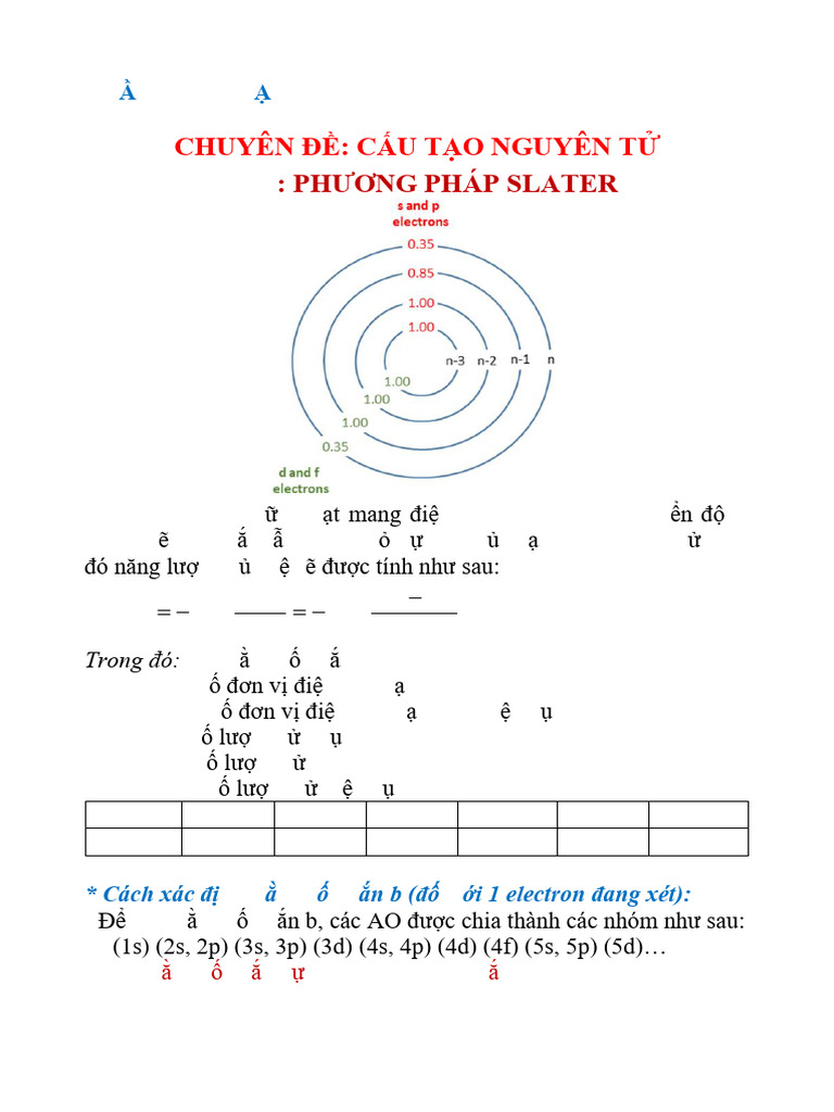 HDG CĐ1 B5 Slater 1.3 BD10 | PDF