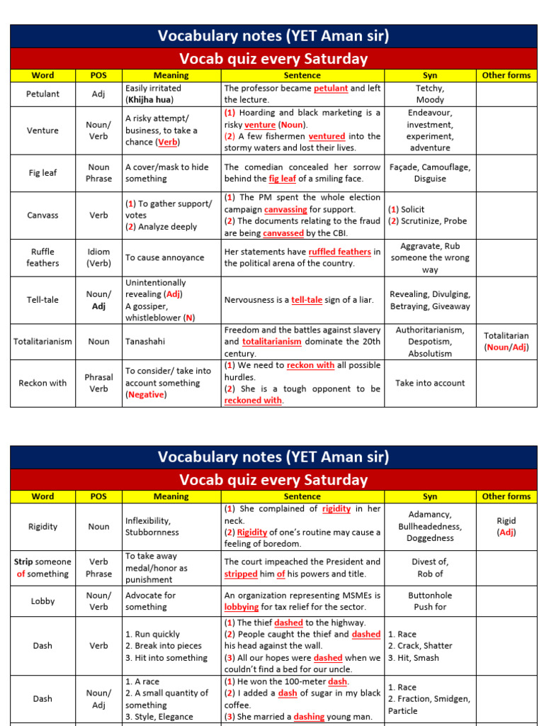Vocab File - YET Aman Sir - Continuous | PDF | Phrase | Verb