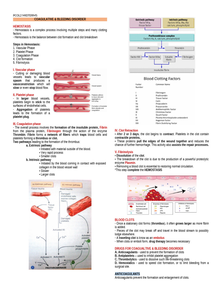 Drugs For Bleeding Disorders | PDF | Coagulation | Thrombus