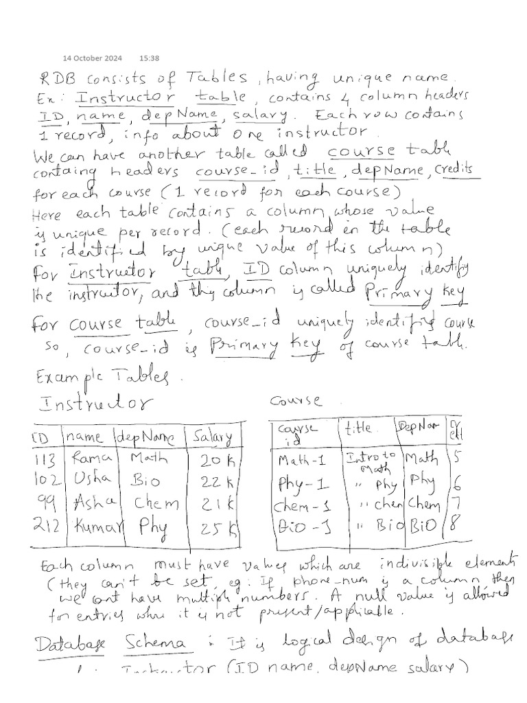 RDBMS_concepts_and_SQL_notes | PDF