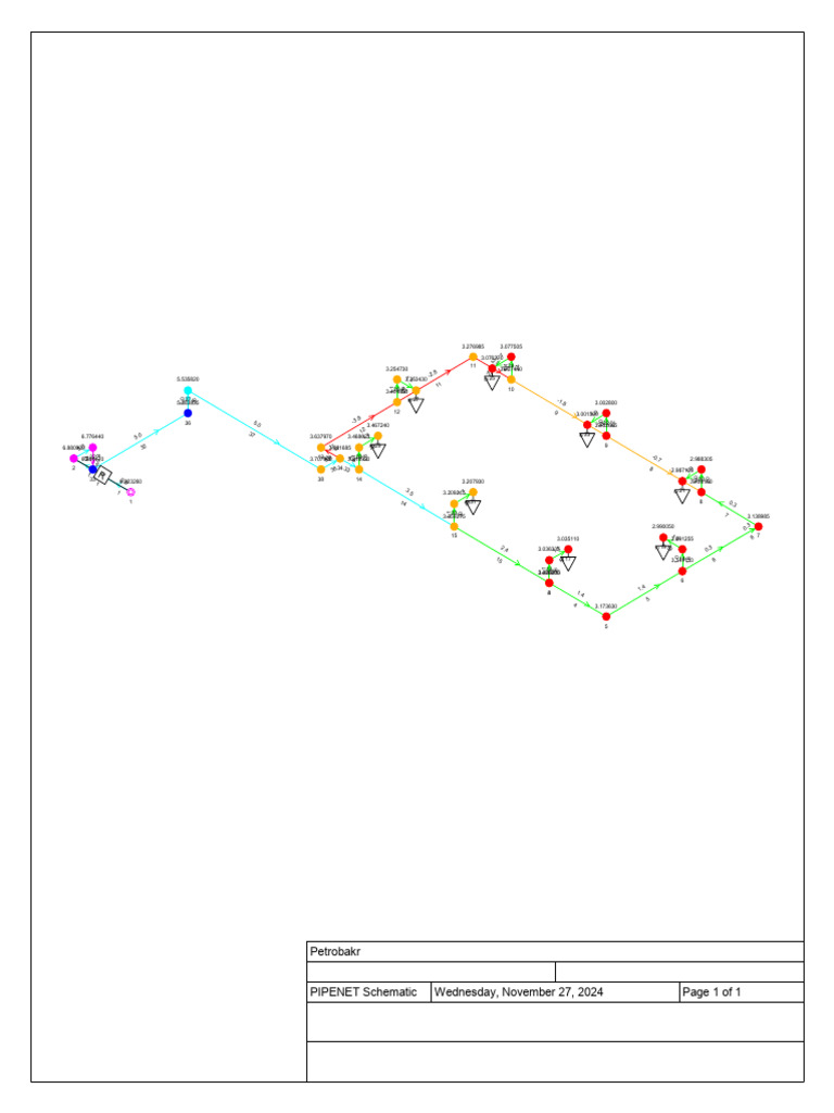 PIPENET Schematic Overview | PDF