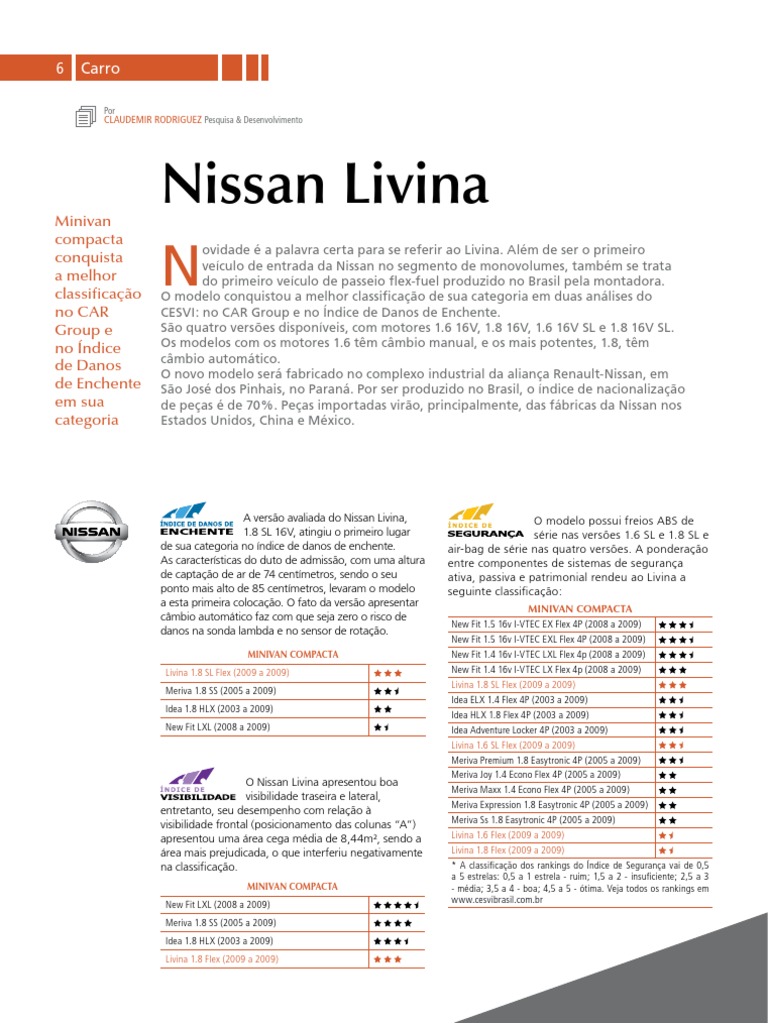 Nissan Livina | PDF | Nissan | Automóveis