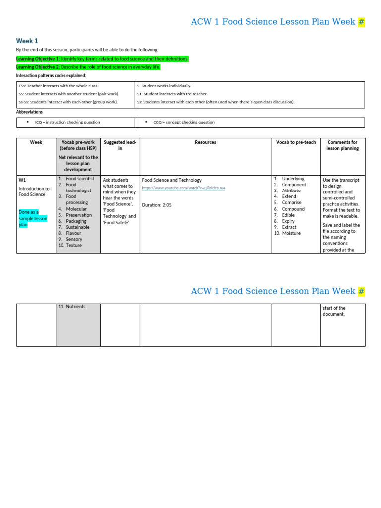 Week 1 Food Science Lesson Plan | PDF | Food Science | Cognitive Science