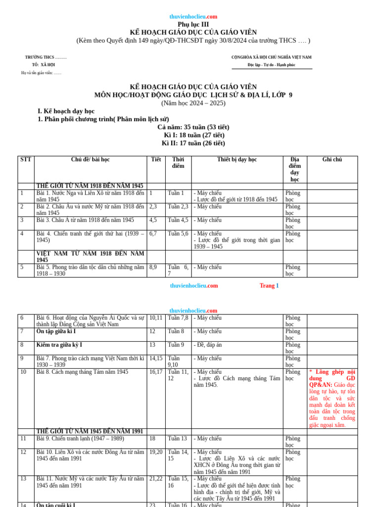 KHGD Lich Su 9 KNTT | PDF