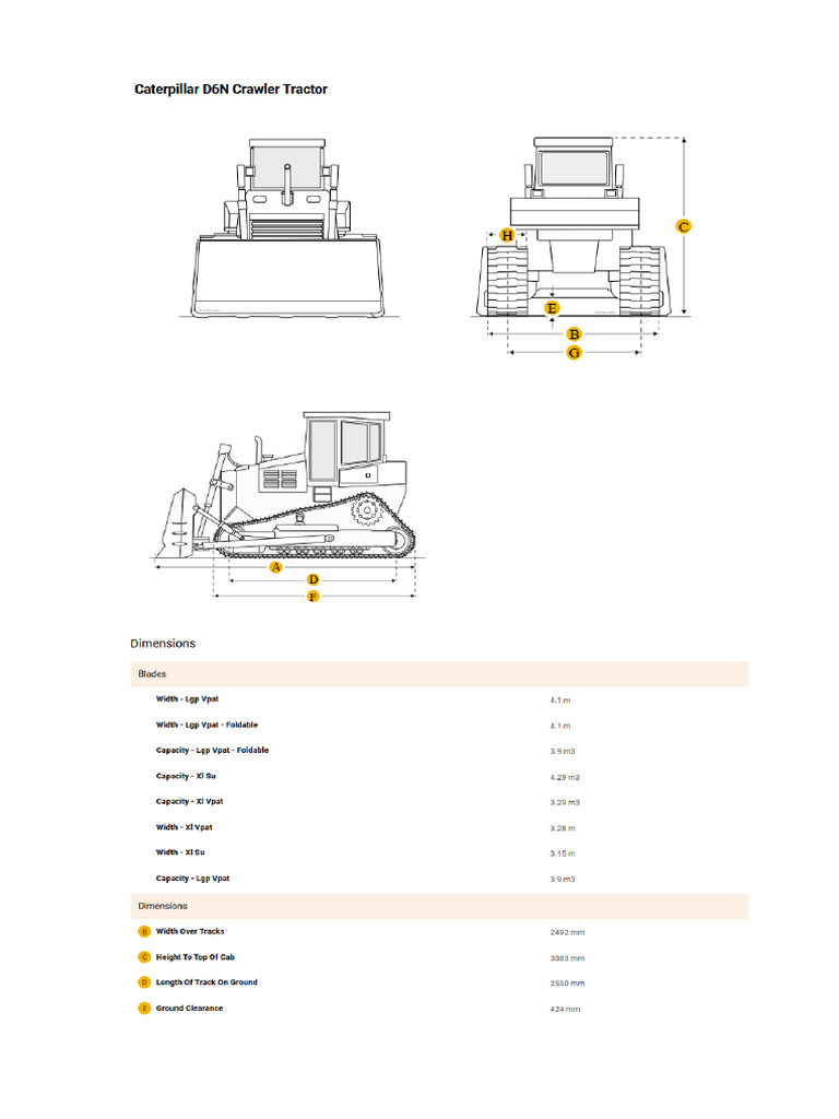 Caterpillar D6N | PDF
