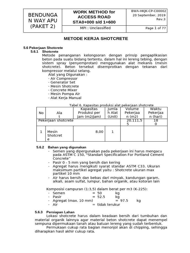 Metode Kerja Shotcrete Full | PDF