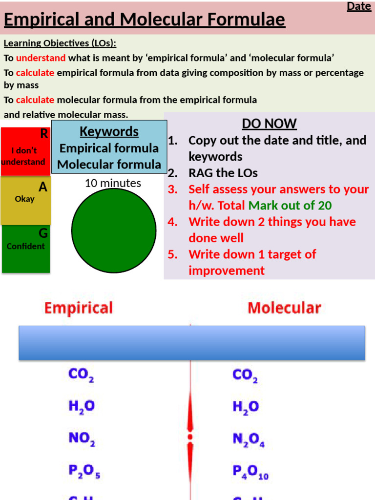 Empirical formula | PDF | Mole (Unit) | Chemical Compounds
