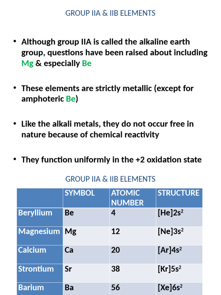 Group IIA & IIB Elements Overview | PDF | Calcium | Zinc
