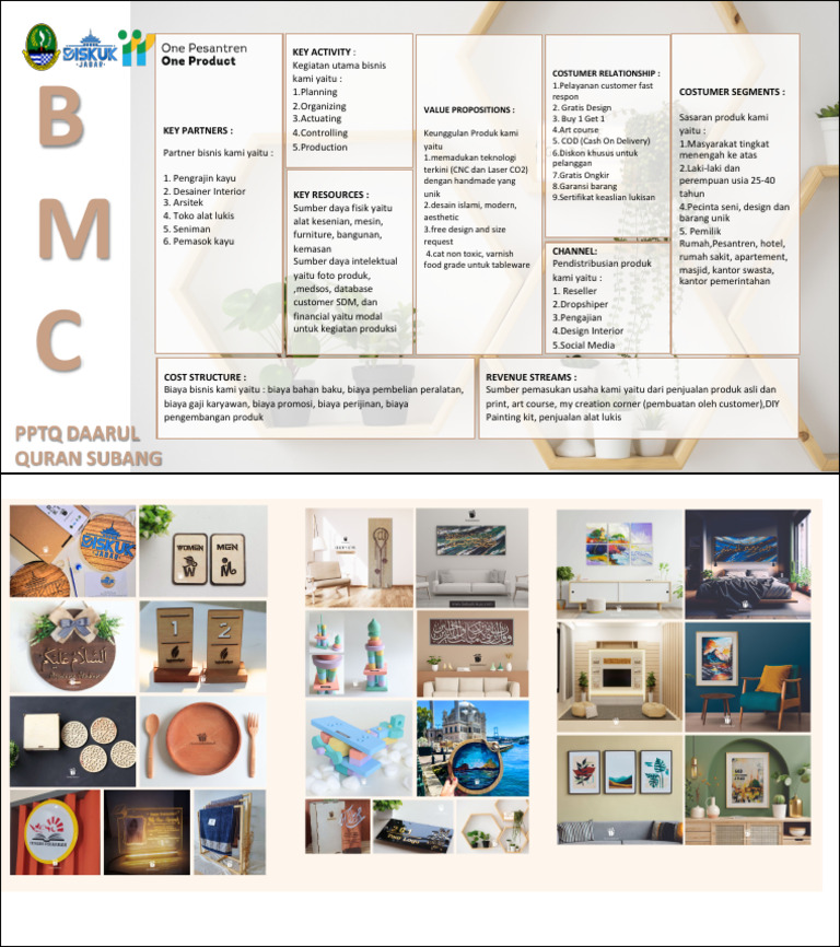 PPTQ Daarul Quran Subang, BMC | PDF