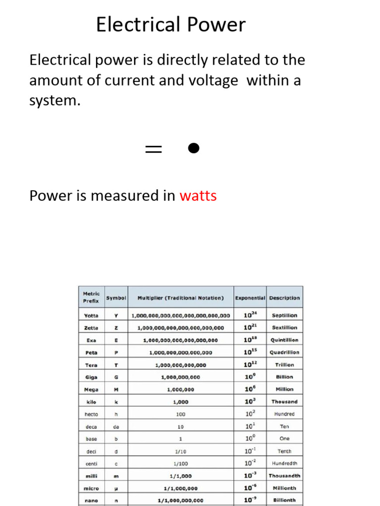 Electrical Power Sources | PDF | Wind Turbine | Renewable Energy