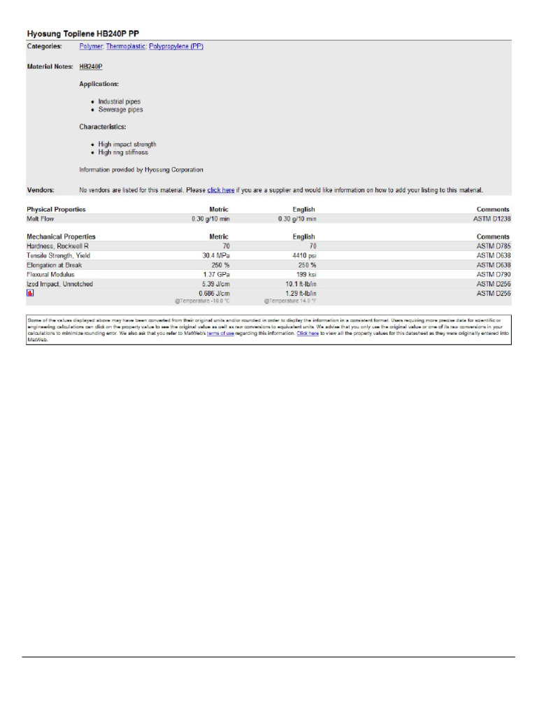 MaterialData_47938 | PDF
