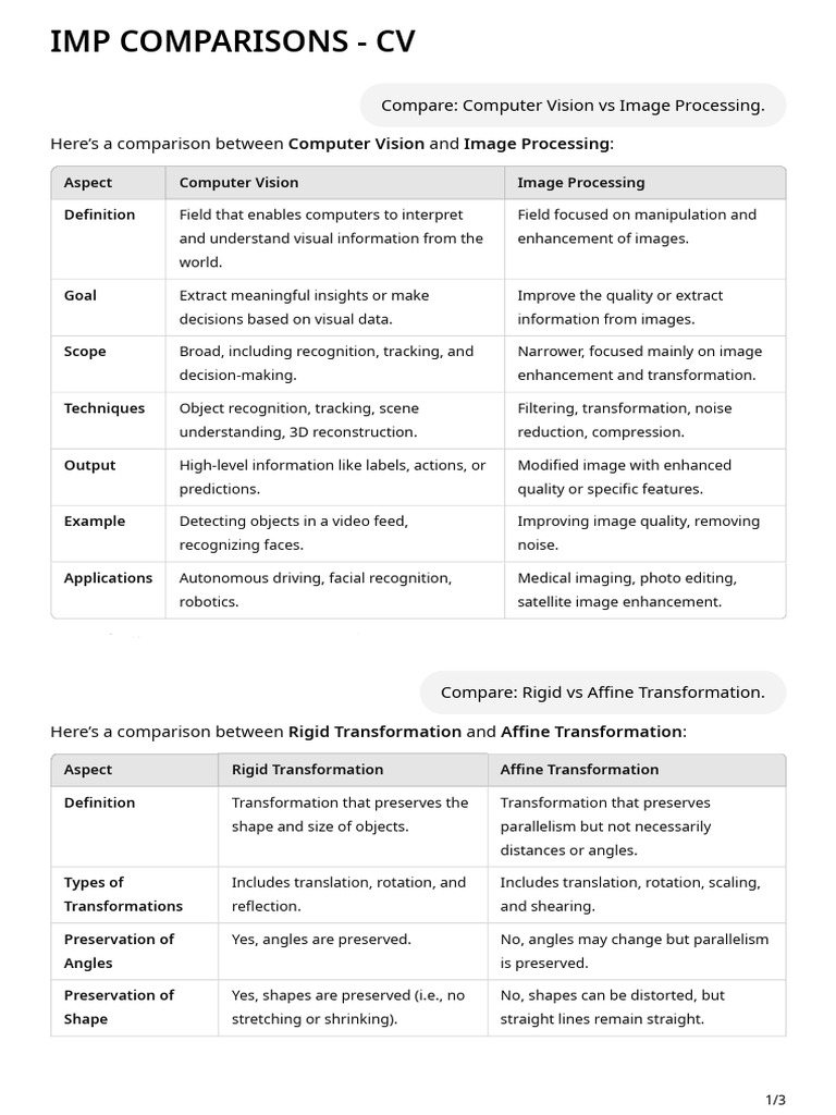IMP COMPARISONS - CV | PDF | Computer Vision | Graphics