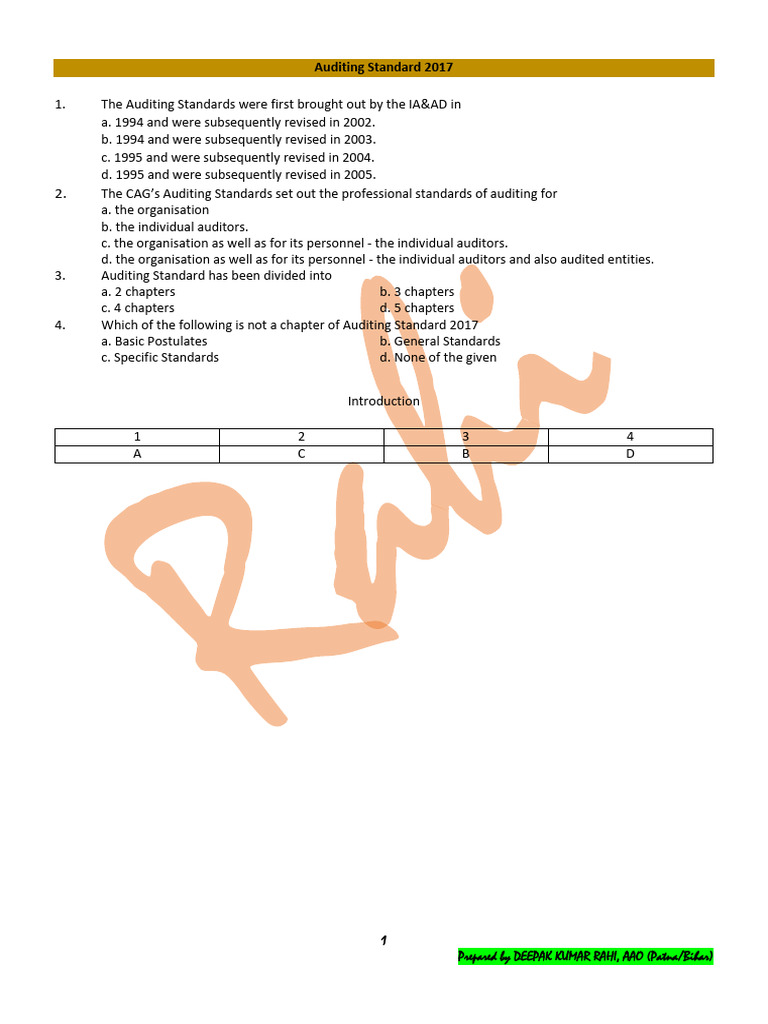 MCQ - CAGs Auditing Standards | PDF | Audit | Auditor's Report