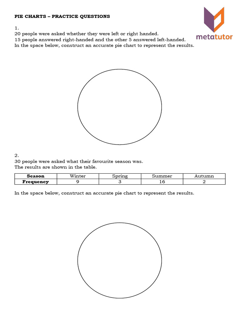 Biscuit Types in a Pie Chart | PDF | Biscuit | Foods