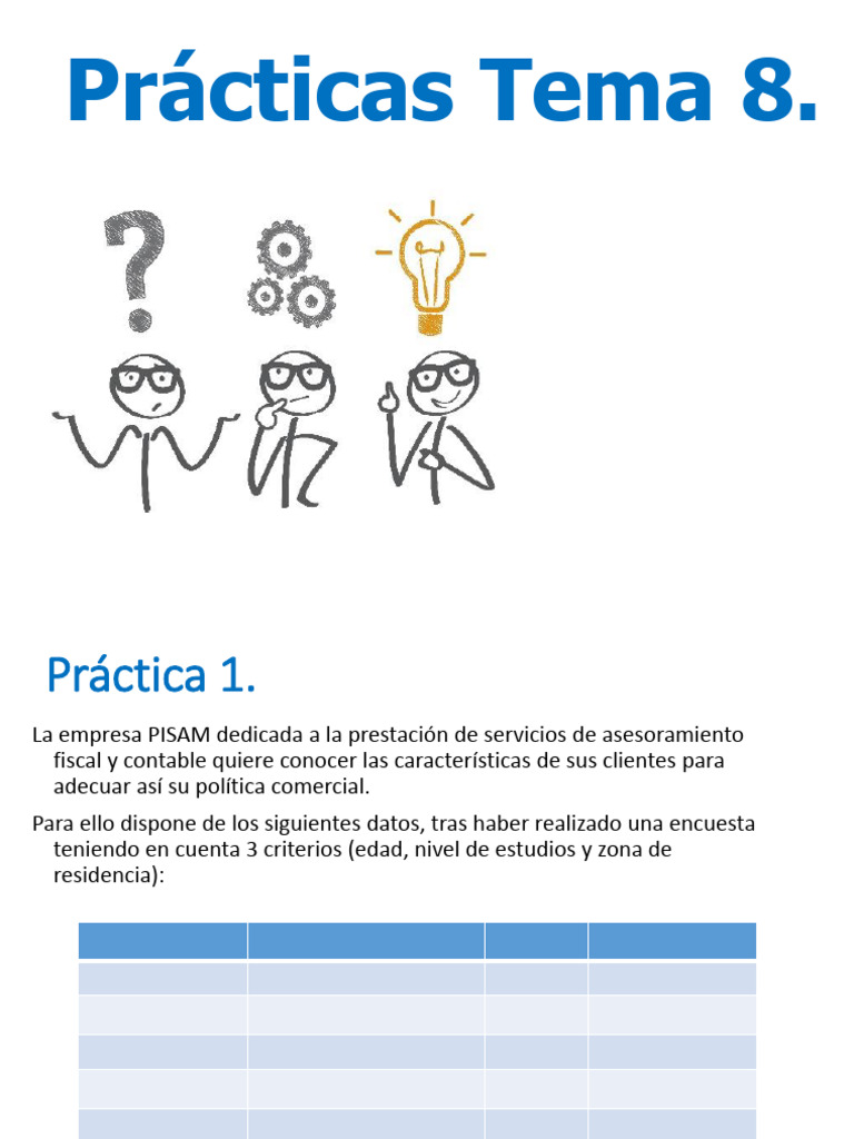 Anexo Prácticas Tema 8 | PDF | Mercado (economía) | Business