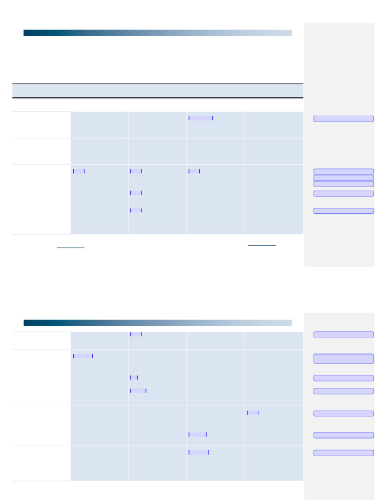 Neonatal Perinatal Medicine Pathway e | PDF | Patient Safety | Medicine