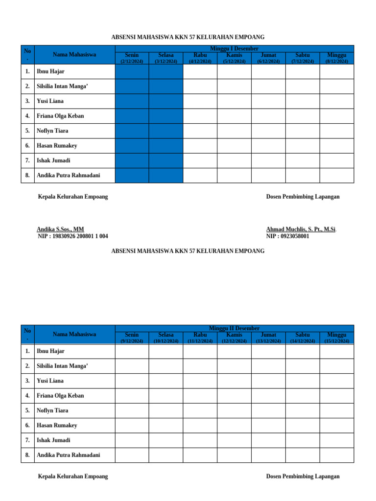 Absensi Mahasiswa KKN 57 Kelurahan Empoang | PDF