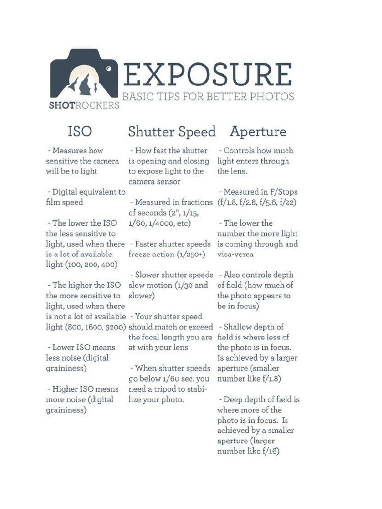 Exposure Rules | PDF