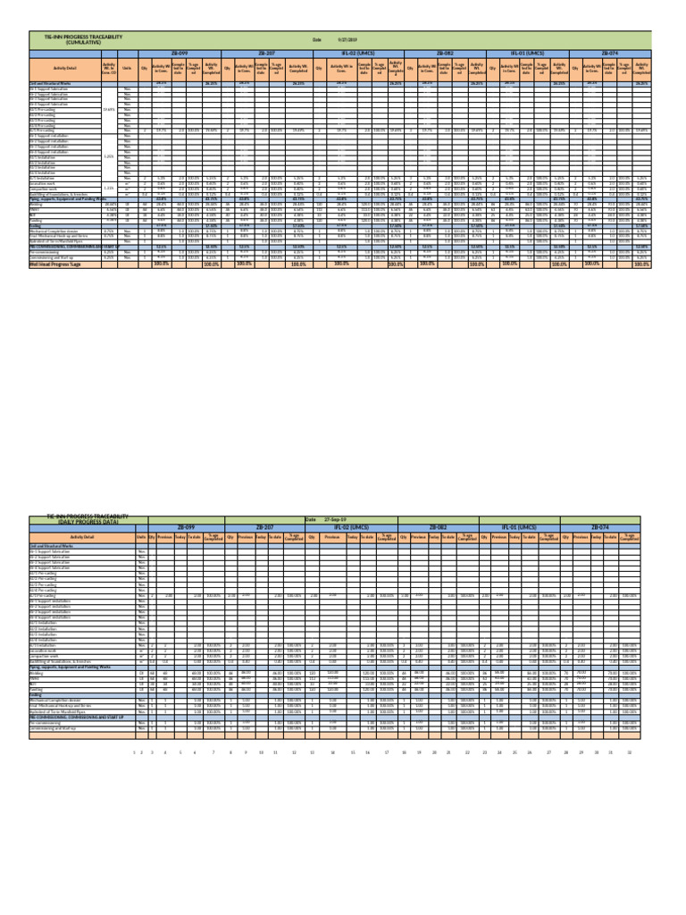 CO-05 - TIE-INN Prog Traceability | PDF | Trench | Nondestructive Testing