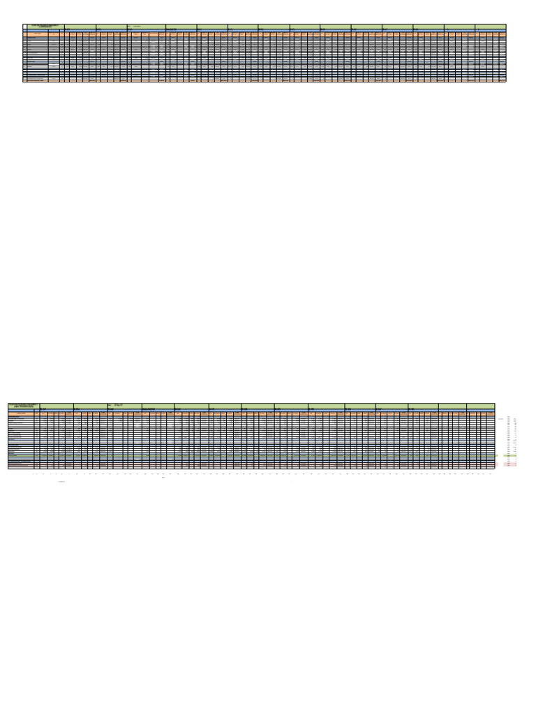 Construction Progress Report | PDF | Mechanical Engineering ...