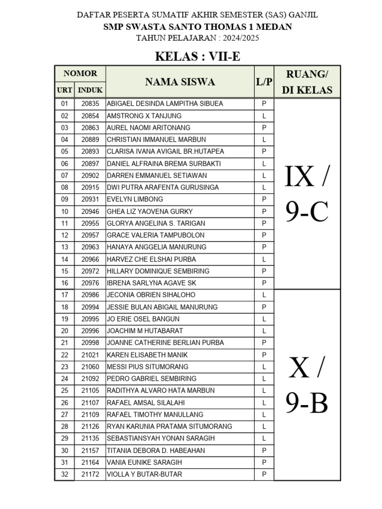 Daftar Ruang Sas Kelas 7e-7k | PDF