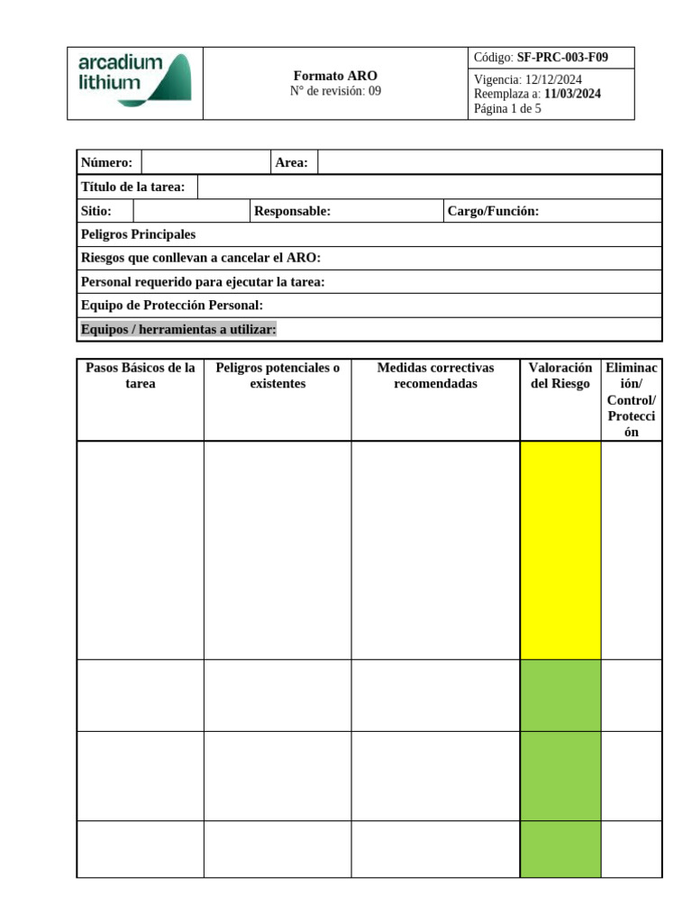 formato nuevo ARO | PDF | Factores humanos y ergonomía