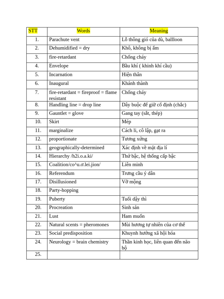 READING TEST 7 | PDF