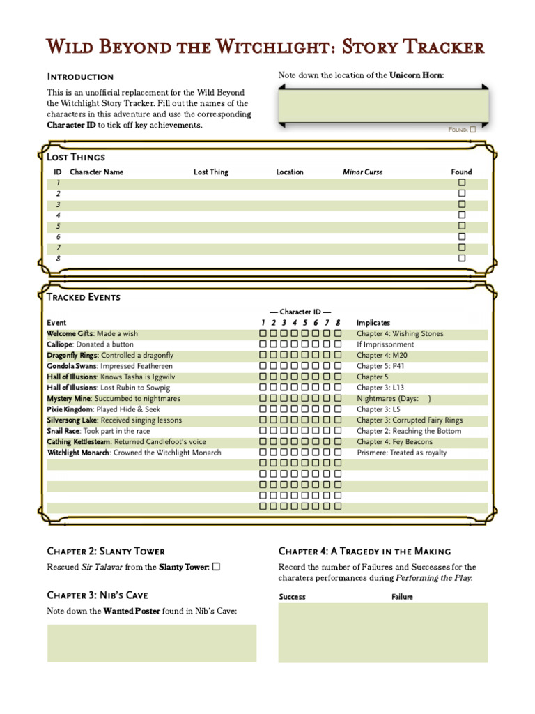 3418324-Wild Beyond The Witchlight Story Tracker PrintFriendly | PDF ...