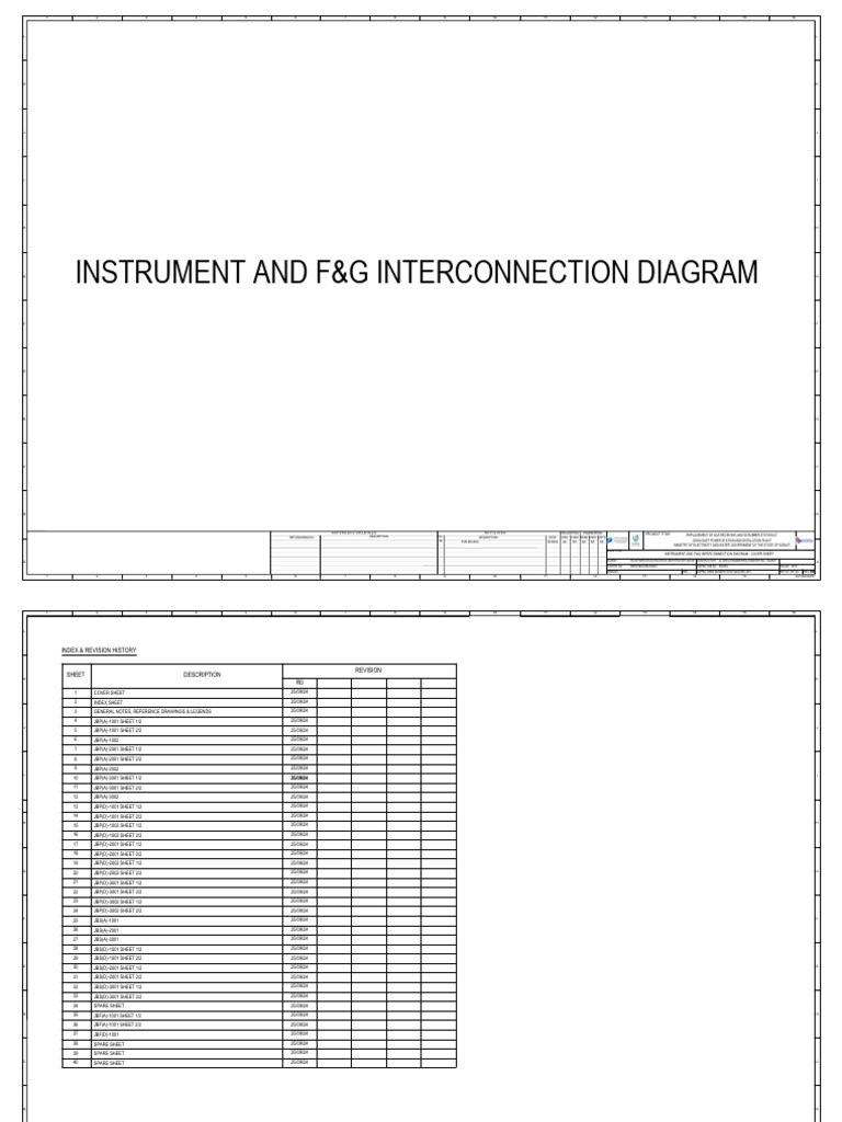 MEW-16VP-AECINIC-001_R0 INSTRUMENT AND F&G INTERCONNECTION DIAGRAM | PDF | Electrical ...