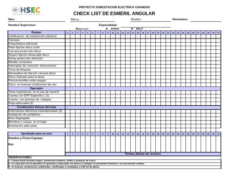 Checklist de Esmeril Angular para Proyecto | PDF