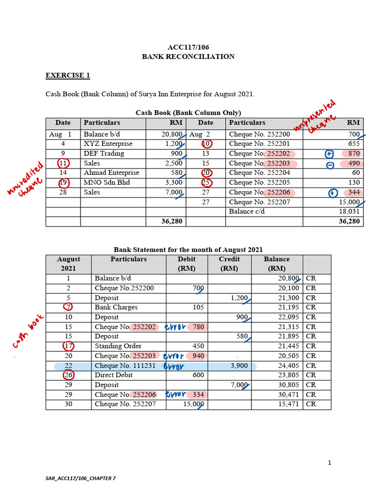 bank reconciliation | PDF | Banks | Debits And Credits