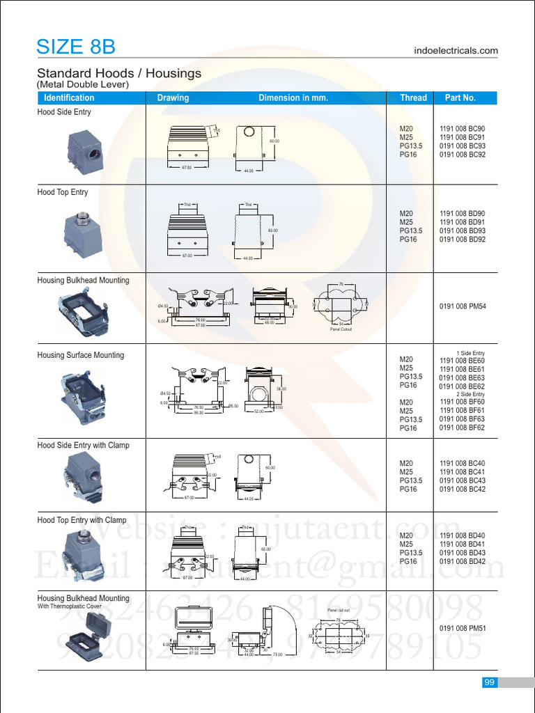 Indo Elect Plug & Socket Manual - Part6 | PDF | Equipment | Electrical ...