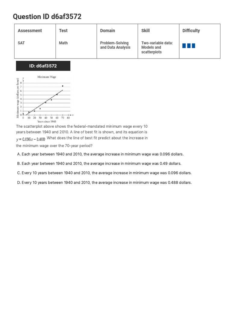 SAT Math: Scatterplot Analysis | PDF | Sat | Data Analysis