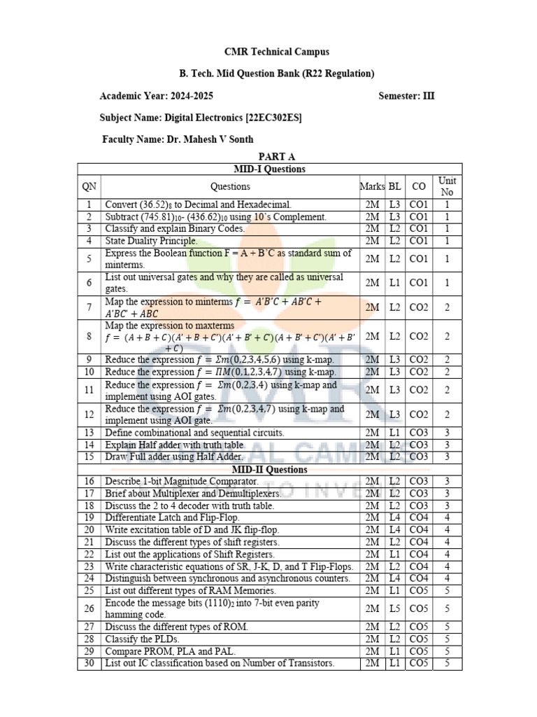 B.Tech-R22-Mid-Question-Bank-DE-1 | PDF | Boolean Algebra | Teaching Mathematics