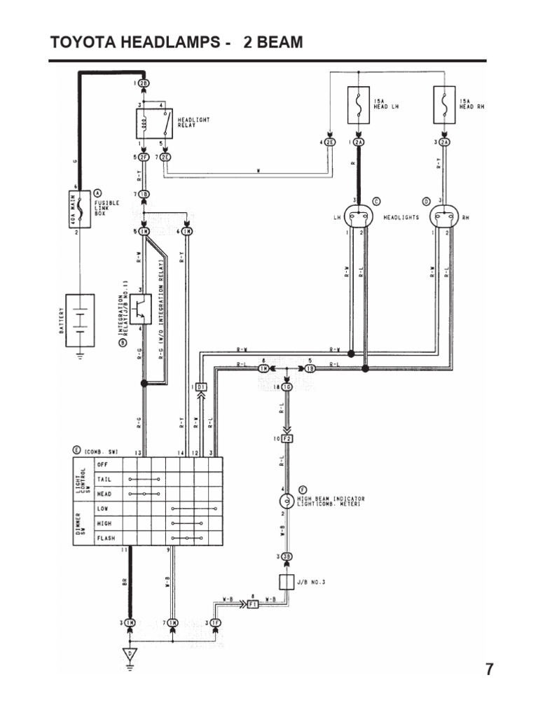 Toyota Headlamp Options Guide | PDF