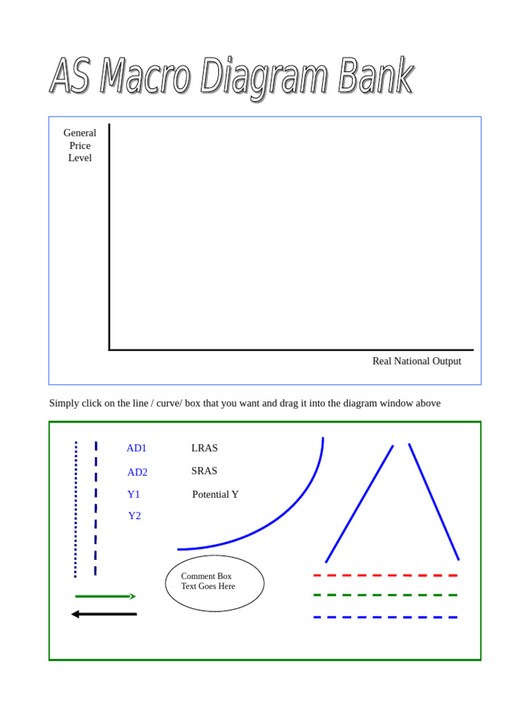 Temp File As Macro Diagram Bank1 | PDF