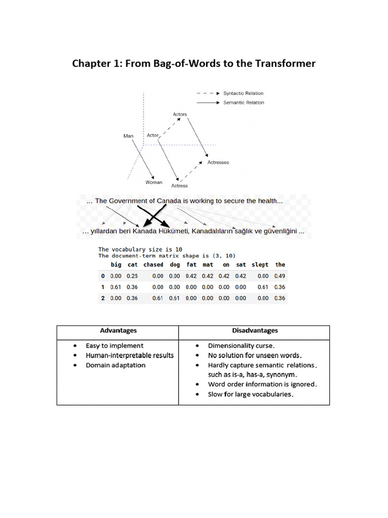9781801077651_ColorImages | PDF
