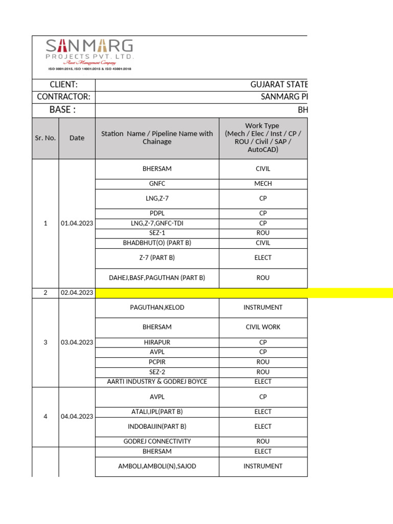 DPR-Bharuch OCT-2023(24) | PDF | Pipe (Fluid Conveyance) | Building Engineering