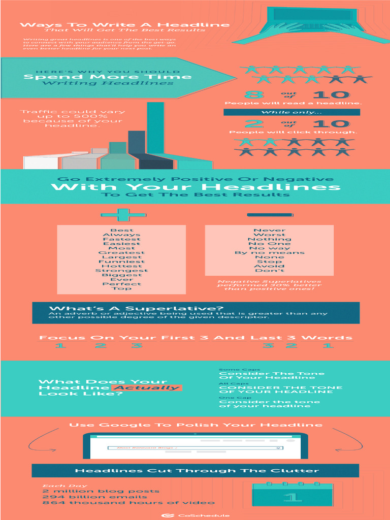 Headlines Infographic | PDF