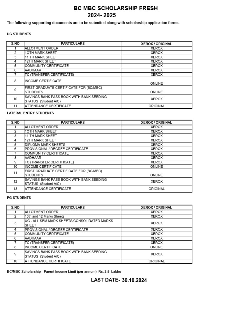 BC MBC Fresh Documents Required 2024-25 | PDF