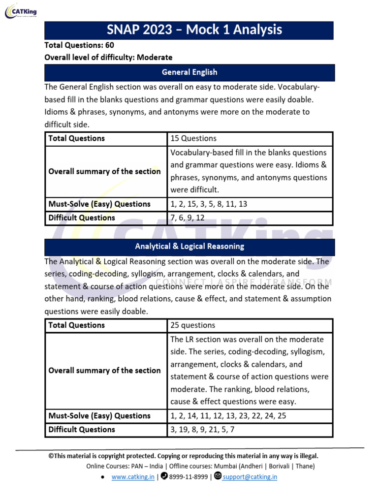 SNAP 2023 - Mock 1 Analysis | PDF | Mathematics