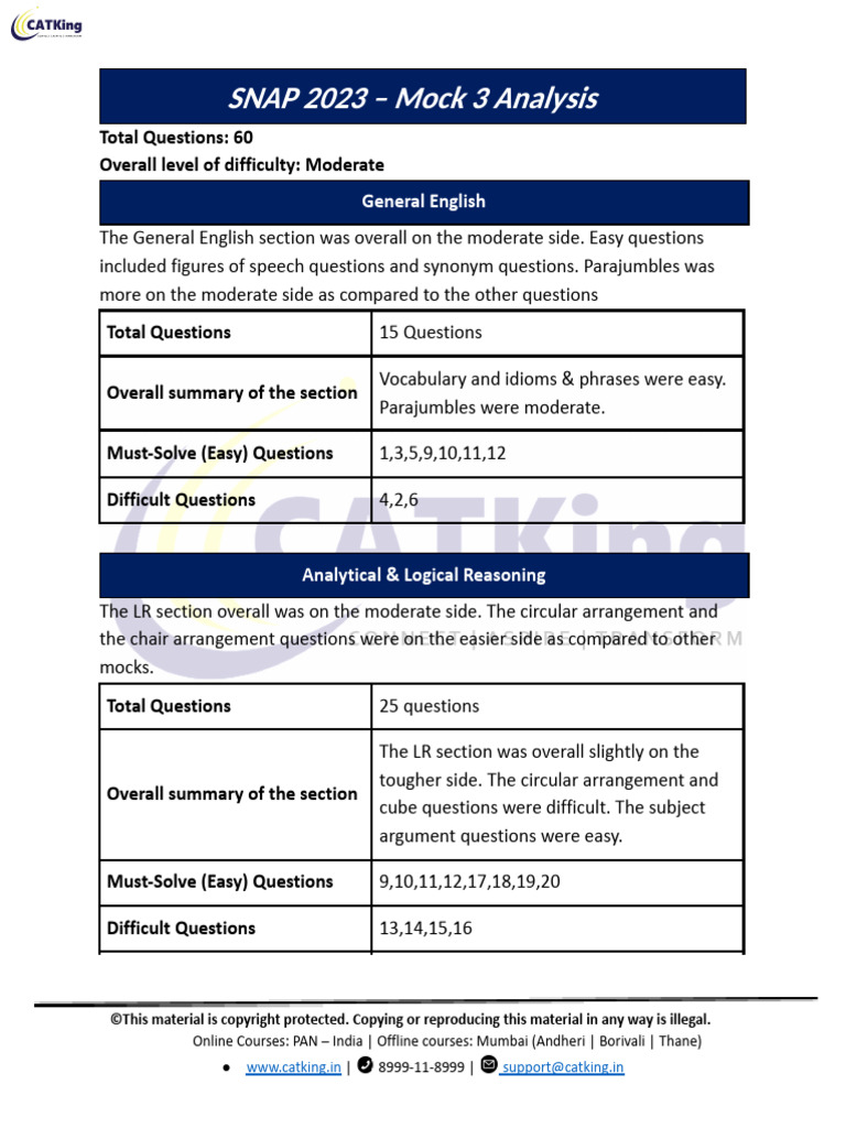 SNAP 2023 - Mock 3 Analysis | PDF | Mathematics
