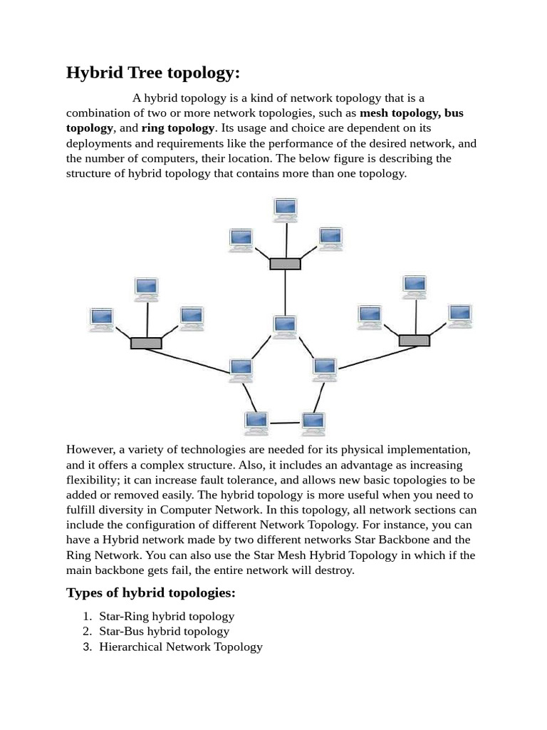 Assignment 1 | PDF | Network Topology | Computer Network